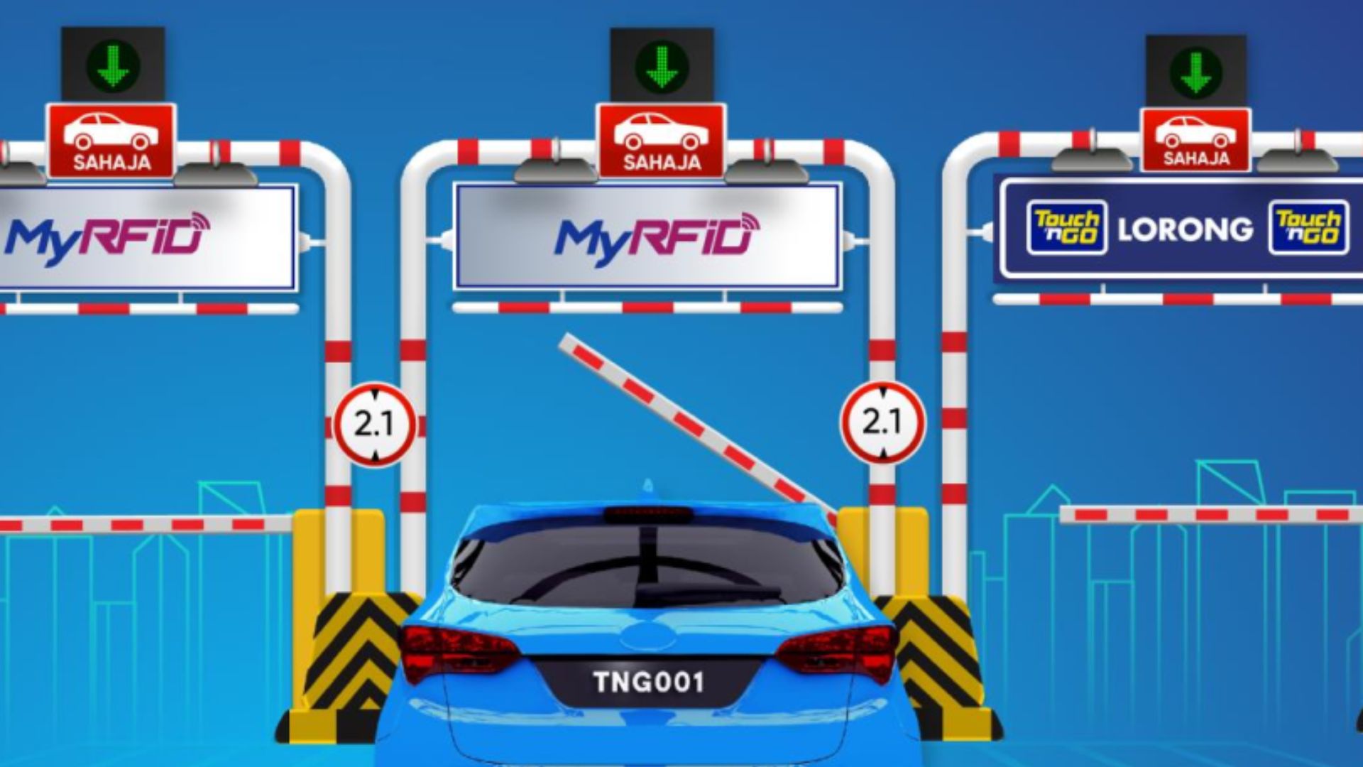 7 Things You Need To Know About Touch ‘n Go RFID - BHPetrol