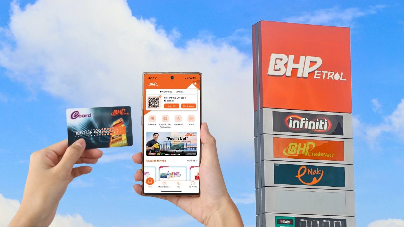 Maximise Your BHPetrol ePoints for Ultimate Savings and Rewards - BHPetrol
