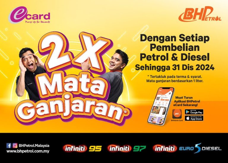 Maximise Your BHPetrol ePoints for Ultimate Savings and Rewards - BHPetrol