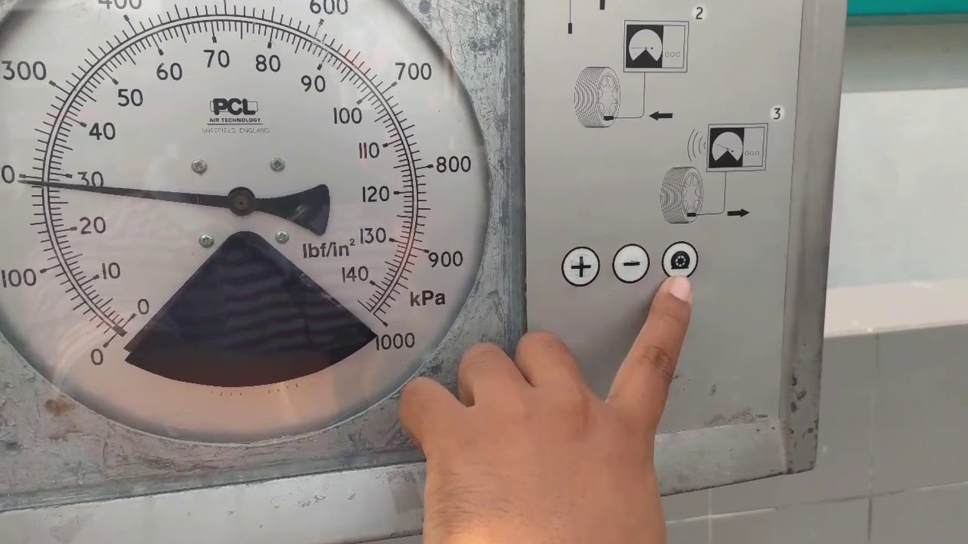 How to Check and Inflate Your Vehicle Tyres: A Step-by-Step Guide ...