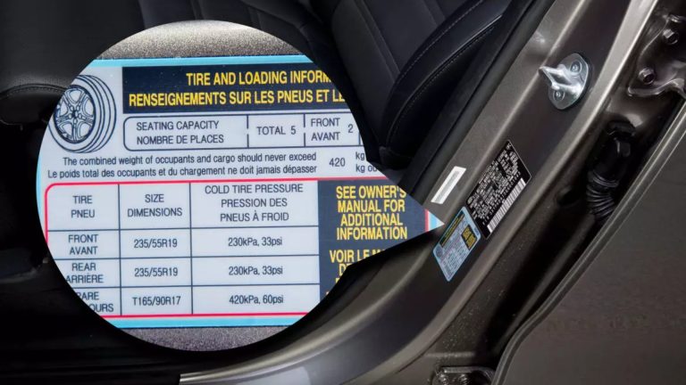 How to Check and Inflate Your Vehicle Tyres: A Step-by-Step Guide ...