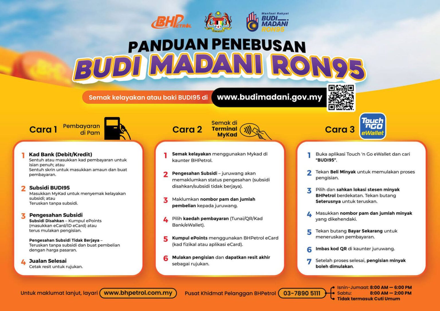 BHPetrol - Budi Madani RON95